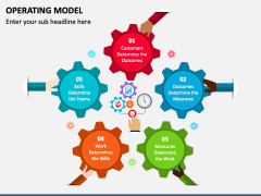 Free - Operating Model Slides for PowerPoint and Google Slides