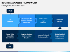 Business Analysis Framework PowerPoint and Google Slides Template - PPT ...
