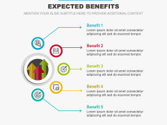Expected Benefits PowerPoint and Google Slides Template - PPT Slides