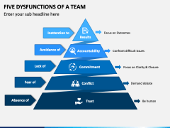Five Dysfunctions of a Team PowerPoint and Google Slides Template - PPT Slides