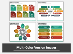 Team Characteristics PowerPoint and Google Slides Template - PPT Slides