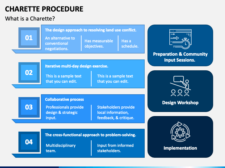 Charette Procedure PowerPoint and Google Slides Template - PPT Slides
