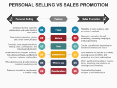 Personal Selling Vs Sales Promotion PowerPoint Template and Google ...