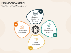 Fuel Management PowerPoint and Google Slides Template - PPT Slides