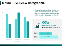 Computer Hardware Industry Overview PowerPoint and Google Slides Template - PPT Slides