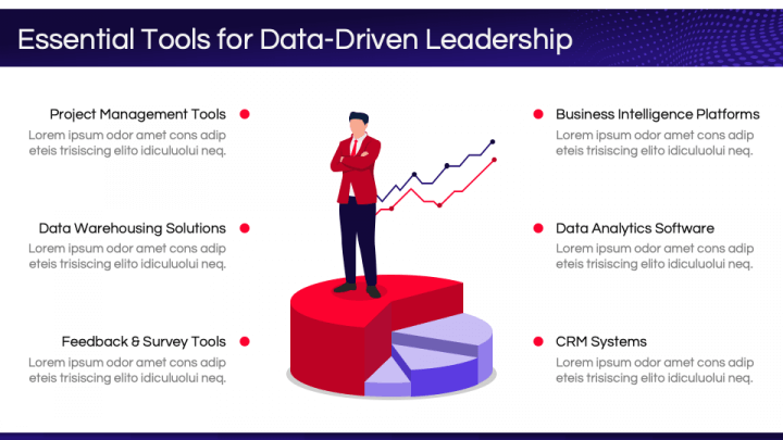 Data-Driven Leadership PowerPoint and Google Slides Template - PPT Slides