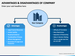 Advantages and Disadvantages of Company PowerPoint and Google Slides ...
