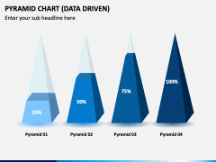 Pyramid Chart (Data Driven) for PowerPoint and Google Slides - PPT Slides