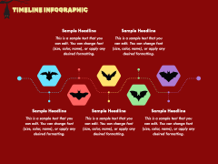 Free - World Dracula Day PowerPoint Template and Google Slides Theme