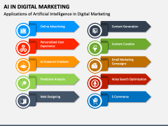 AI in Digital Marketing PowerPoint and Google Slides Template - PPT Slides