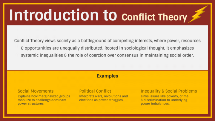 Conflict Theory PowerPoint and Google Slides Template - PPT Slides