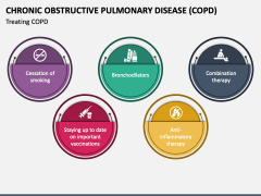 Free Chronic Obstructive Pulmonary Disease (COPD) PowerPoint and Google ...