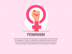 Feminism PowerPoint and Google Slides Template - PPT Slides