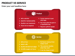 Product Vs Service PowerPoint and Google Slides Template - PPT Slides