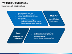 Pay For Performance PowerPoint and Google Slides Template - PPT Slides