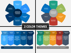 Professional Development Framework PowerPoint and Google Slides Template