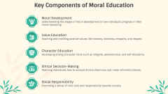 Moral Education PowerPoint and Google Slides Template - PPT Slides