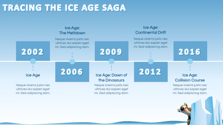 Free - Ice Age Presentation Theme for PowerPoint and Google Slides ...