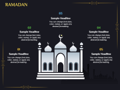 Free - Eid Al-Fitr PowerPoint Template and Google Slides Theme