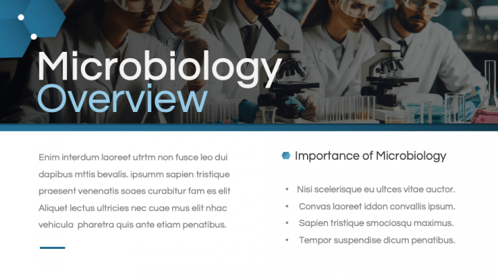 Free - Microbiology Breakthrough Theme for PowerPoint and Google Slides