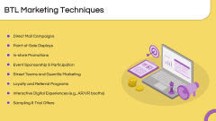 Below The Line Marketing PowerPoint and Google Slides Template - PPT Slides