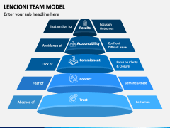 Lencioni Team Model PowerPoint and Google Slides Template - PPT Slides