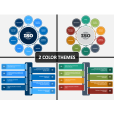 ISO 27005 PowerPoint Template - PPT Slides