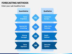 Forecasting Methods PowerPoint and Google Slides Template - PPT Slides