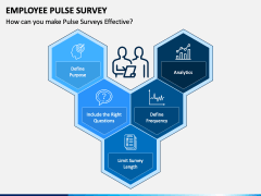 Employee Pulse Survey PowerPoint and Google Slides Template - PPT Slides