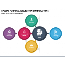 Acquisition PowerPoint & Google Slides Templates