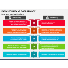 Data Privacy Vs Data Security PowerPoint Template - PPT Slides