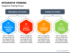 Integrative Thinking PowerPoint and Google Slides Template - PPT Slides