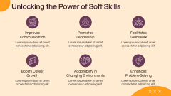 Free - Develop Your Soft Skills Workshop for PowerPoint and Google ...