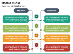 Market Trends PowerPoint and Google Slides Template - PPT Slides