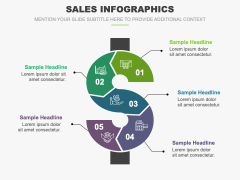 Sales Infographics for PowerPoint and Google Slides