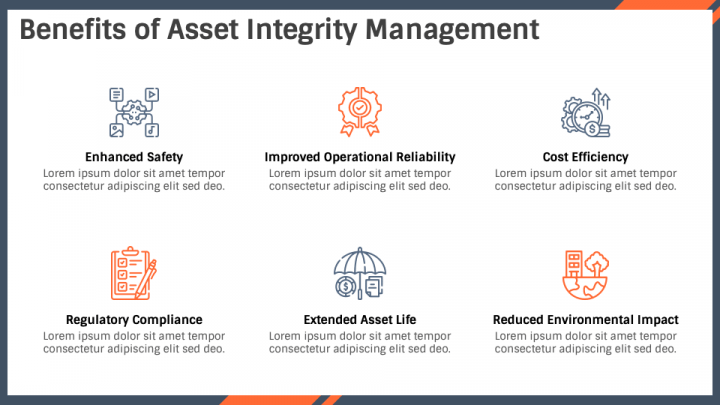 Asset Integrity Management PowerPoint and Google Slides Template - PPT ...