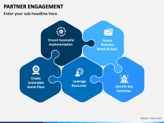 Partner Engagement PowerPoint and Google Slides Template - PPT Slides