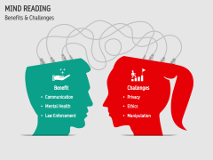 Mind Reading PowerPoint and Google Slides Template - PPT Slides