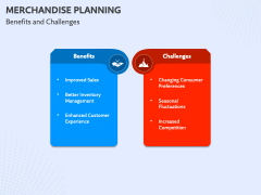 Merchandise Planning PowerPoint and Google Slides Template - PPT Slides