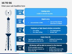 1G To 5G PowerPoint and Google Slides Template - PPT Slides