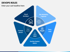 DevOps Roles PowerPoint and Google Slides Template - PPT Slides