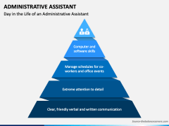Administrative Assistant PowerPoint and Google Slides Template - PPT Slides