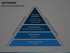 CSR Pyramid PowerPoint and Google Slides Template - PPT Slides