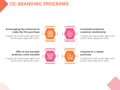 Co-Branding PowerPoint Template and Google Slides Theme