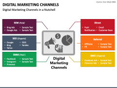 Digital Marketing Channels PowerPoint and Google Slides Template - PPT ...