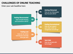 Challenges of Online Teaching PowerPoint and Google Slides Template ...
