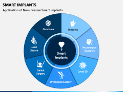 Smart Implants PowerPoint and Google Slides Template - PPT Slides
