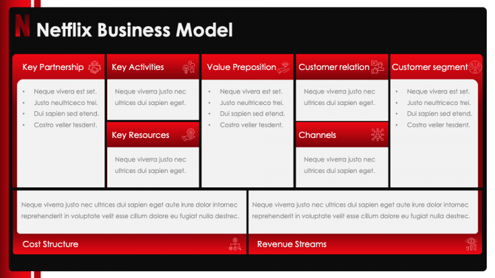 Free - Netflix Case Study PowerPoint and Google Slides Template - PPT ...