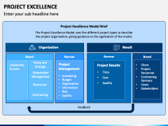 Project Excellence PowerPoint and Google Slides Template - PPT Slides