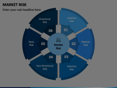 Market Risk PowerPoint and Google Slides Template - PPT Slides